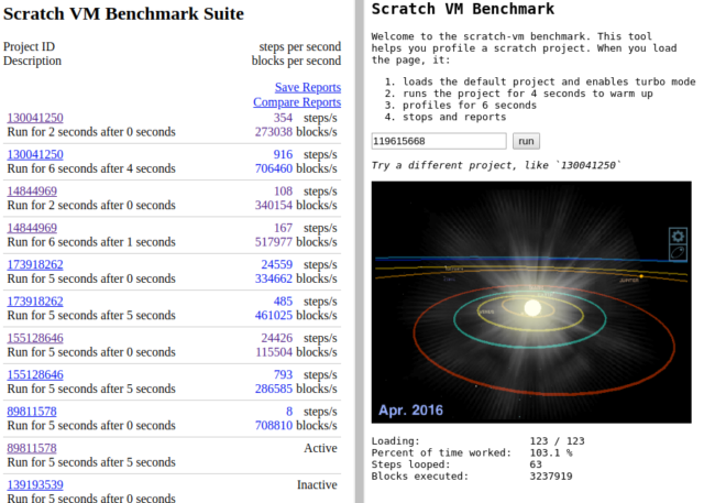 Porting Scratch from Flash to JavaScript: Performance, Interoperability ...